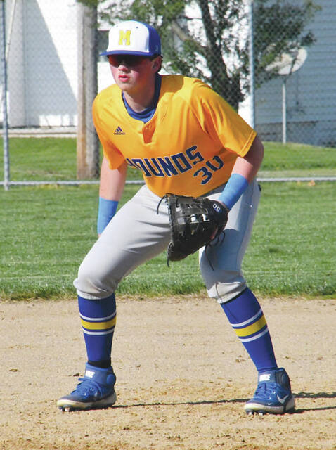 Six from county earn All-SHAC Baseball honors | People’s Defender