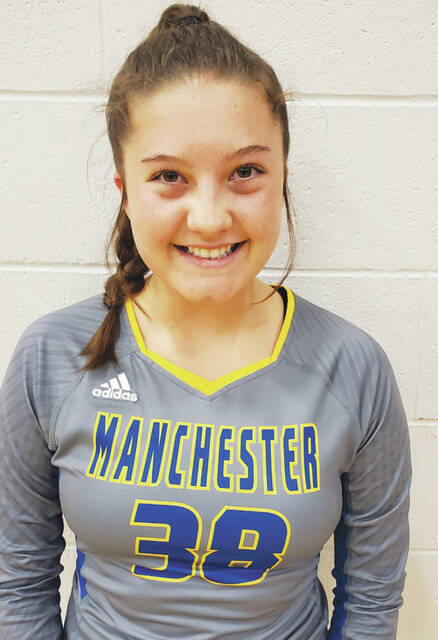 Senior Profile- Emma Farley, Manchester High School | People’s Defender