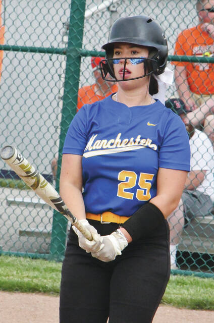 SHAC names All-Conference Softball Team | People’s Defender