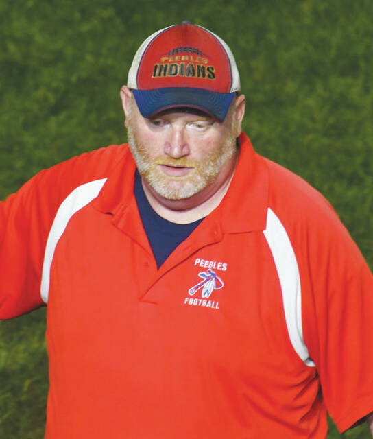 New-look Indians reloaded for 2023 | People's Defender