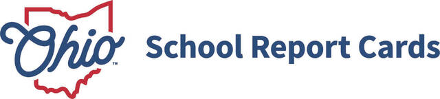 State report cards show progress | People's Defender